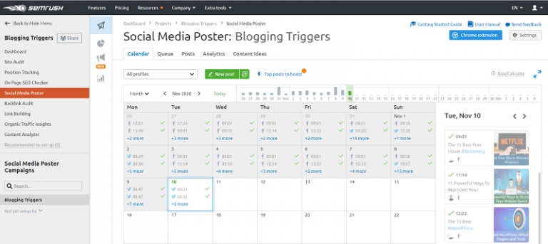 Semrush Review 2022: Is It the Best SEO tool?