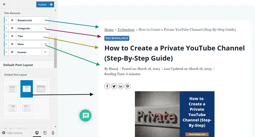 Kadence WP Review 2024: Full Guide + My Honest Experience