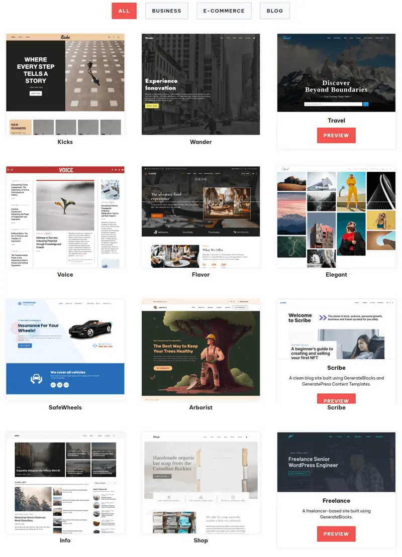 GeneratePress Review 2024: Why All WordPress Pros Like it?